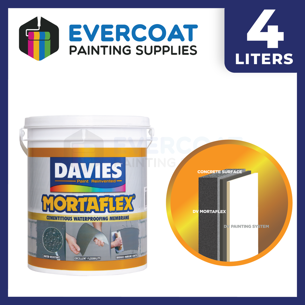 Waterproofing – Evercoat Painting Supplies