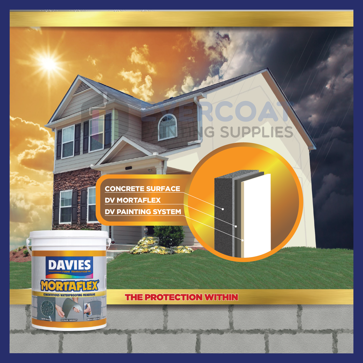 MORTAFLEX Cementitious Waterproofing Membrane – Evercoat Painting Supplies