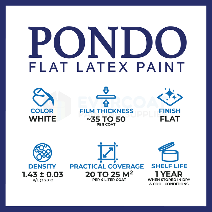 Davies Pondo™ 100% Acrylic Latex Paint – Evercoat Painting Supplies